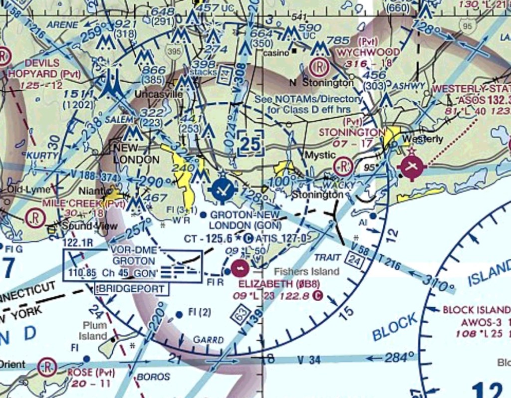 3 Things Every Pilot Needs to Know About… What makes a good flying ...