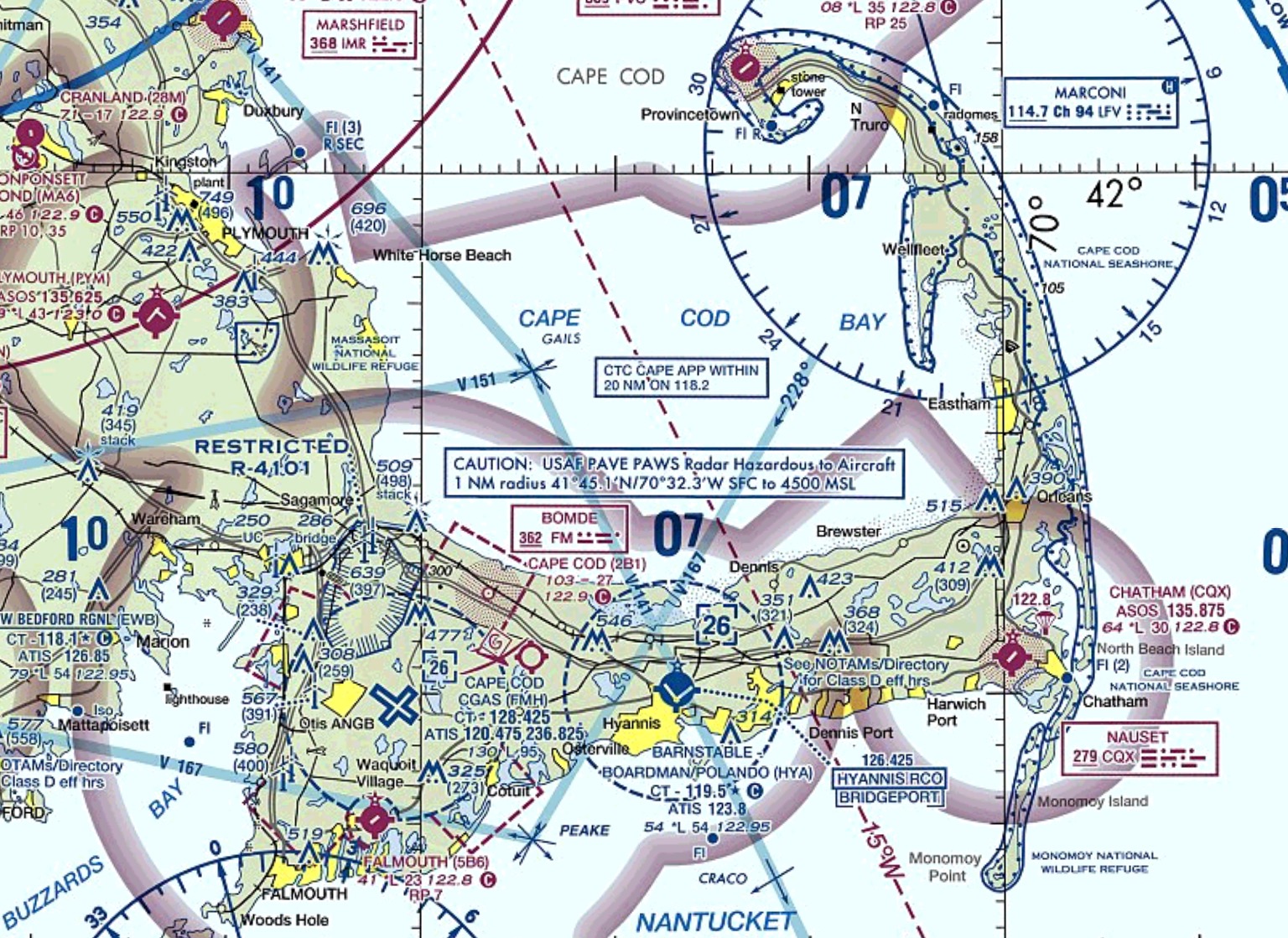 3 Things Every Pilot Needs to Know About… What makes a good flying ...