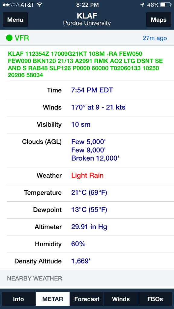 Back to the Basics… Current Conditions | Review Before Flight