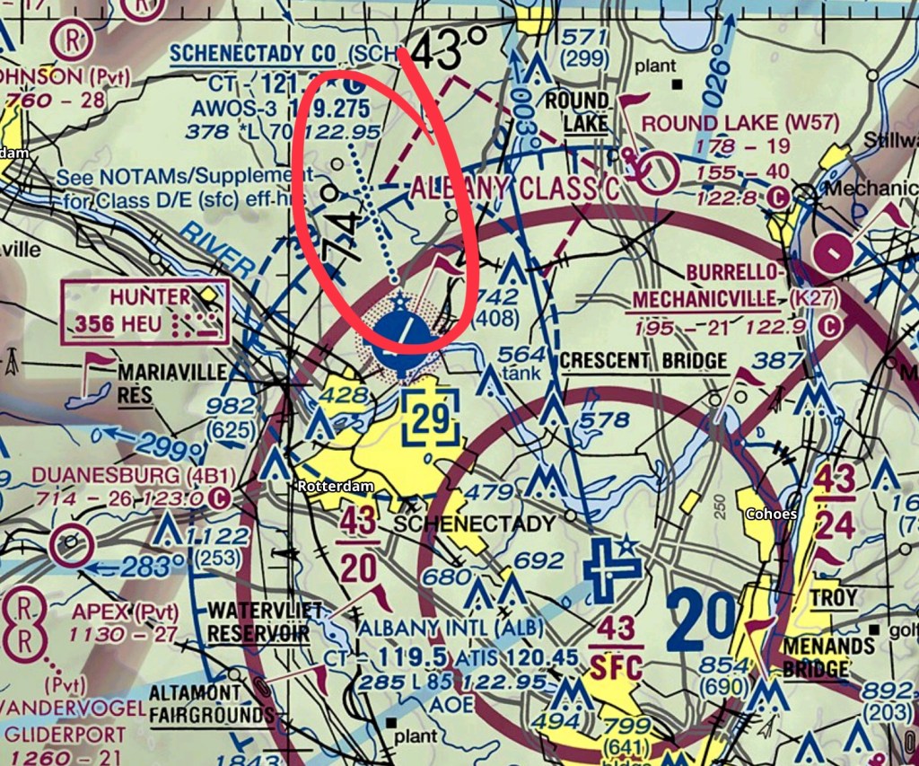 Advanced Aeronautical Charting: The Airport Icon | Review Before Flight