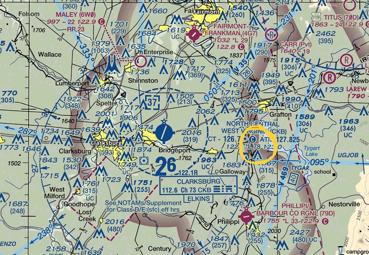 Advanced Aeronautical Charting: The Airport Icon | Review Before Flight