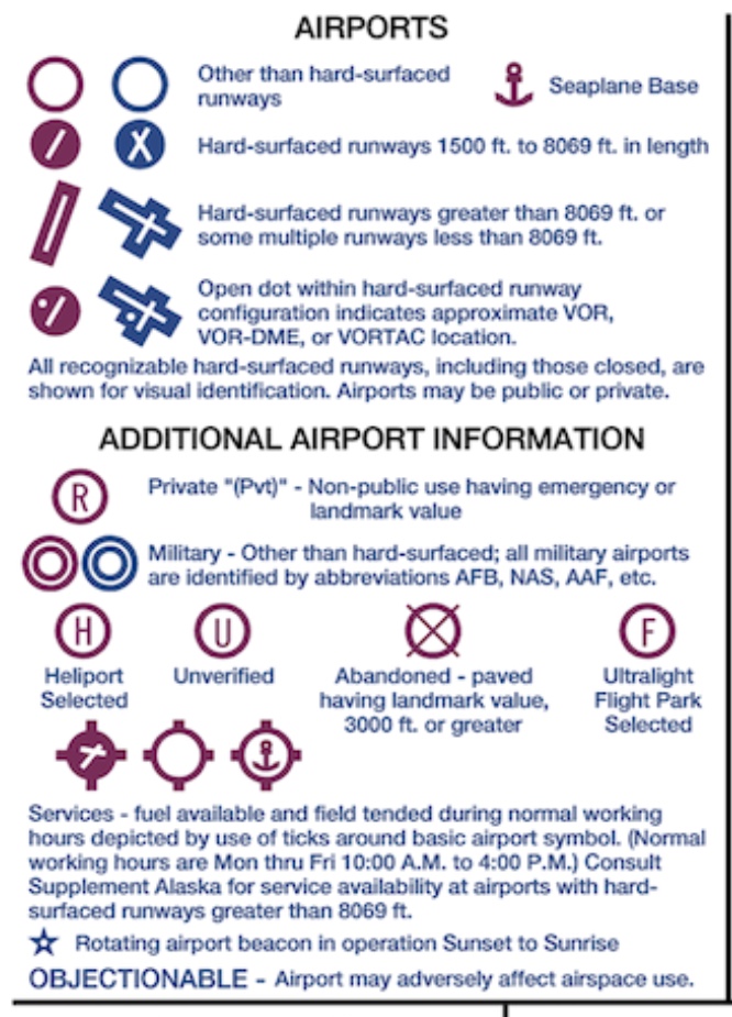 Advanced Aeronautical Charting: The Airport Icon | Review Before Flight