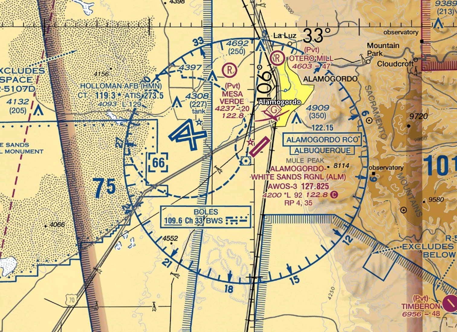 Advanced Aeronautical Charting: The Airport Icon | Review Before Flight